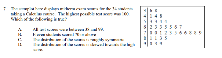 Solved 7. The stemplot here displays midterm exam scores for | Chegg.com