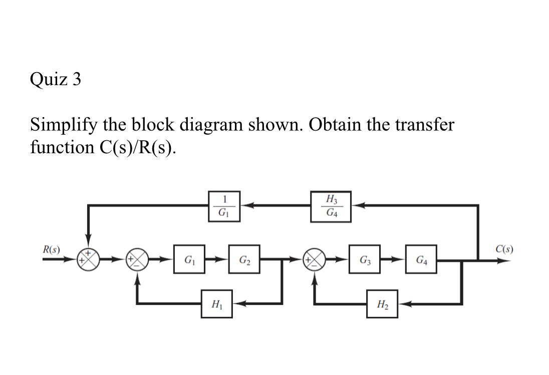 Solved Quiz 3 Simplify the block diagram shown. Obtain the | Chegg.com