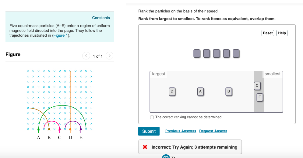 Solved Rank the particles on the basis of their speed Rank | Chegg.com