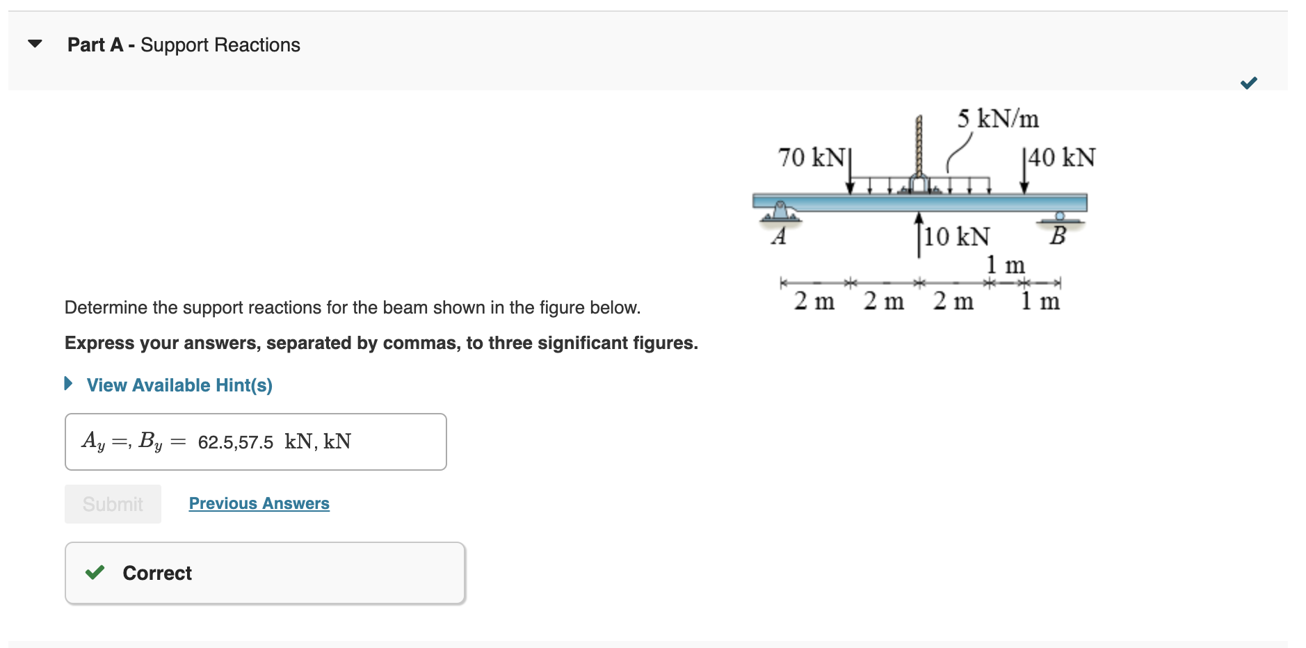 Solved Determine the support reactions for the beam shown in | Chegg.com