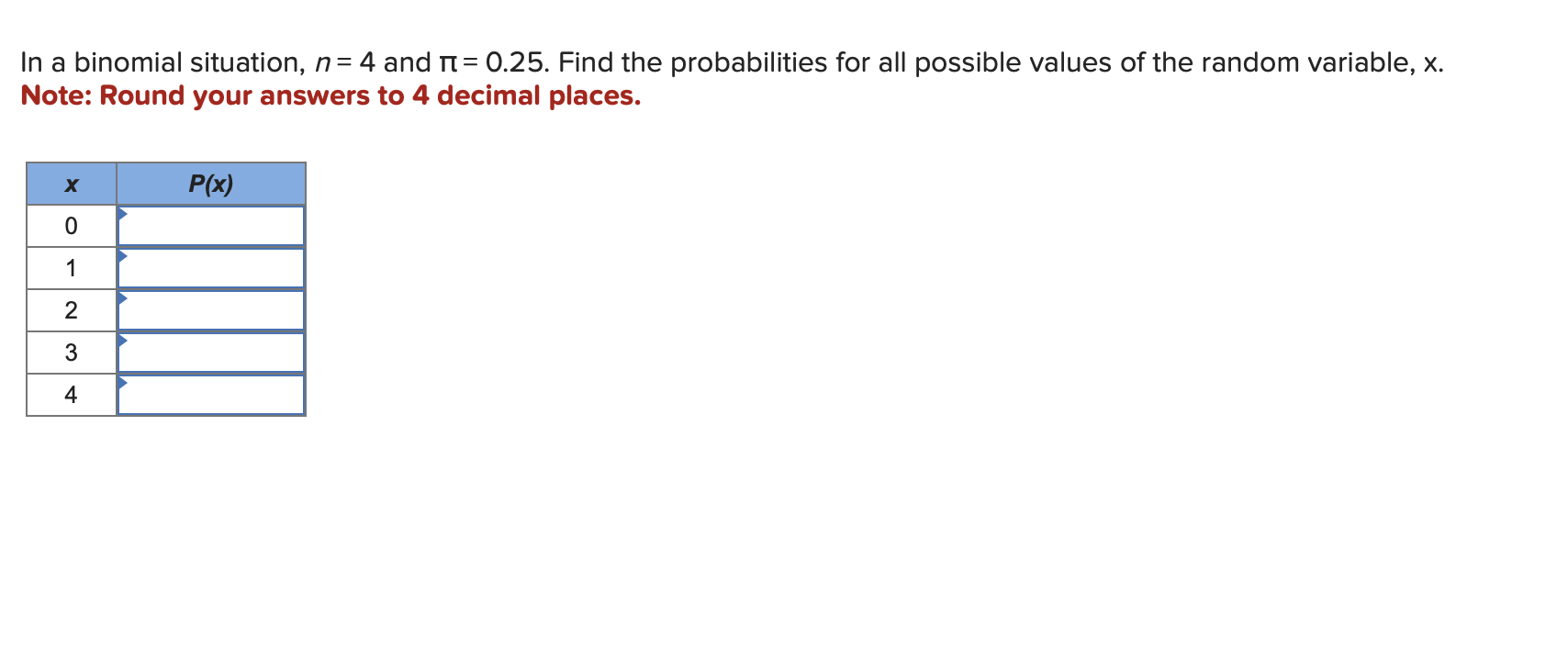Solved In a binomial situation, n=4 and π=0.25. Find the | Chegg.com