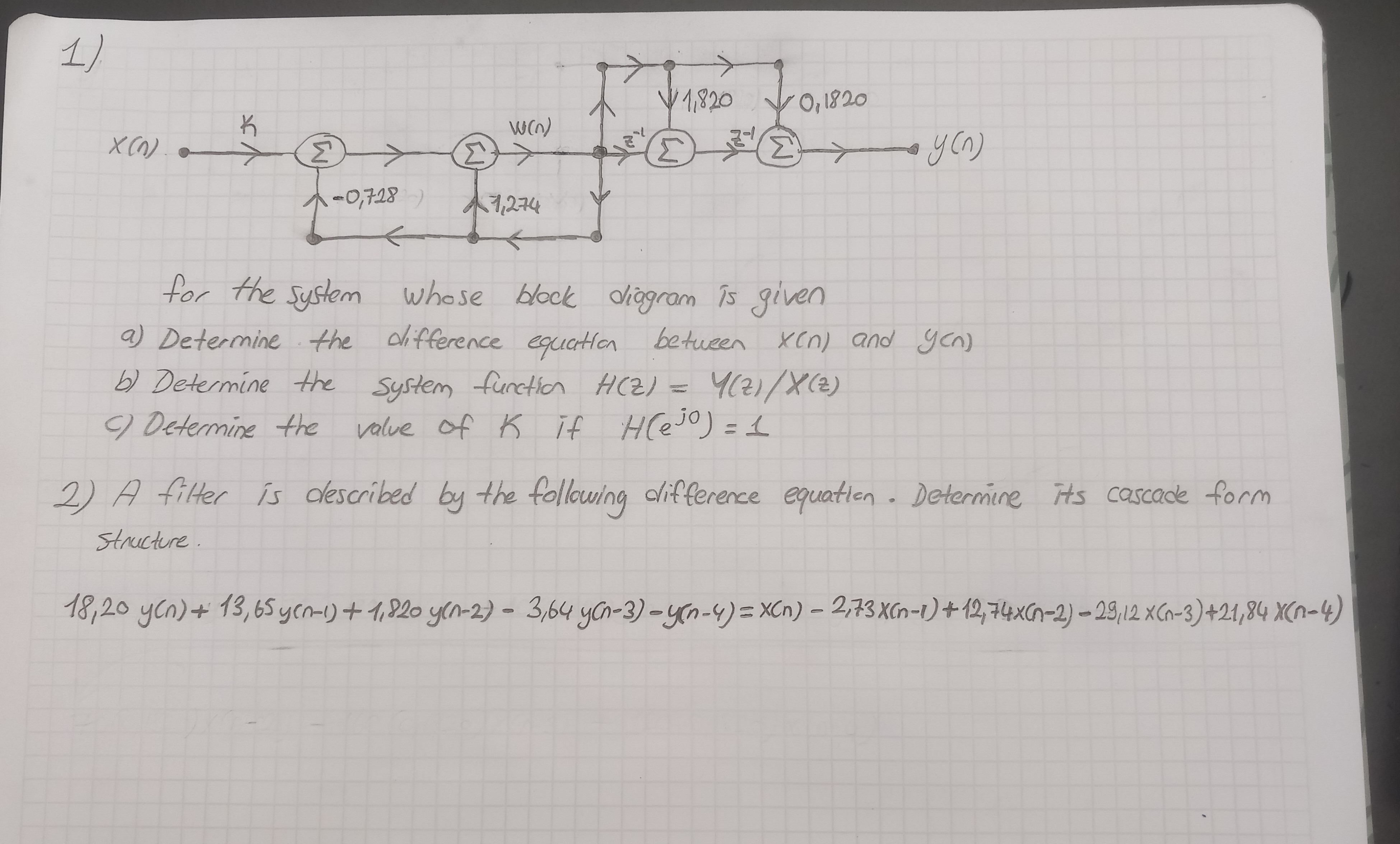 Solved for the system whose block diagram is given a) | Chegg.com