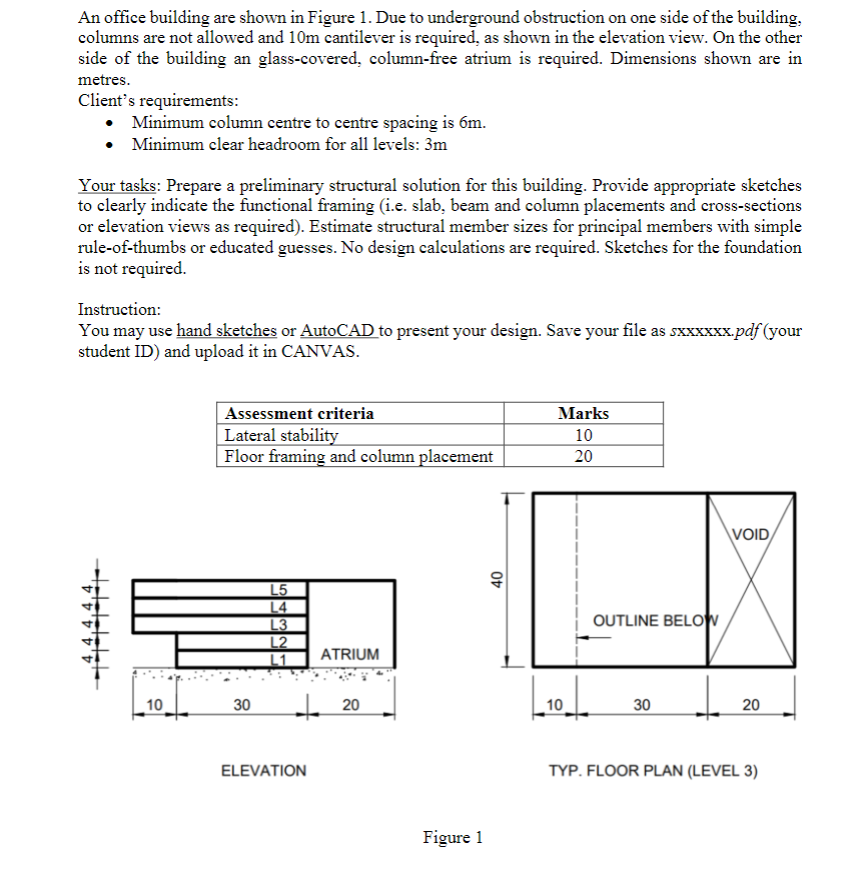 Solved An office building are shown in Figure 1. Due to | Chegg.com