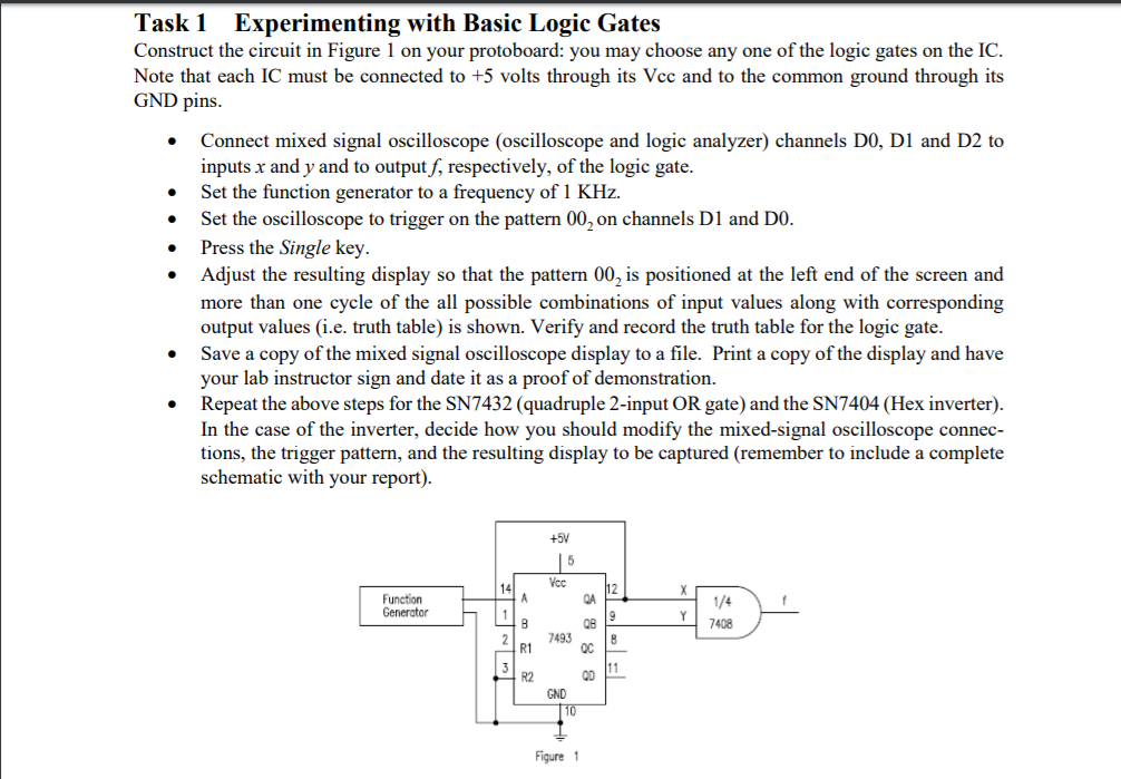 PRE-LAB Pre-lab work must be completed individually | Chegg.com
