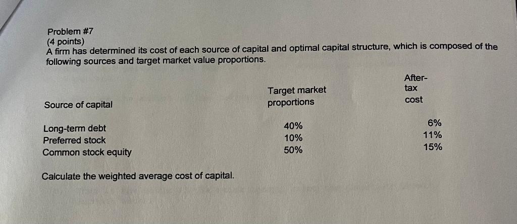 Solved Problem #7 (4 points) A firm has determined its cost | Chegg.com
