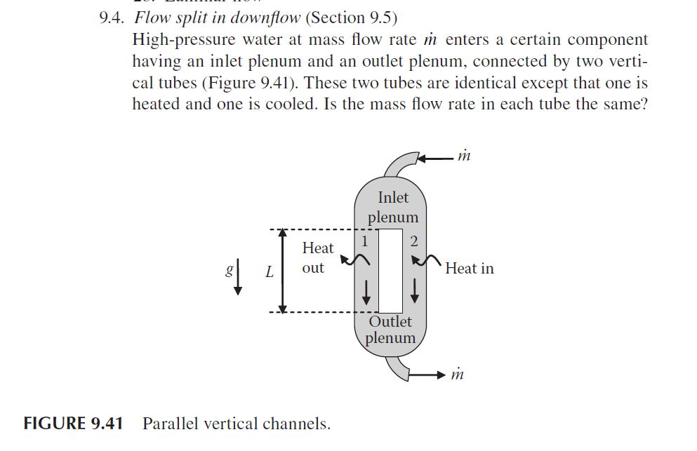 Solved 9.4. Flow split in downflow (Section 9.5) | Chegg.com