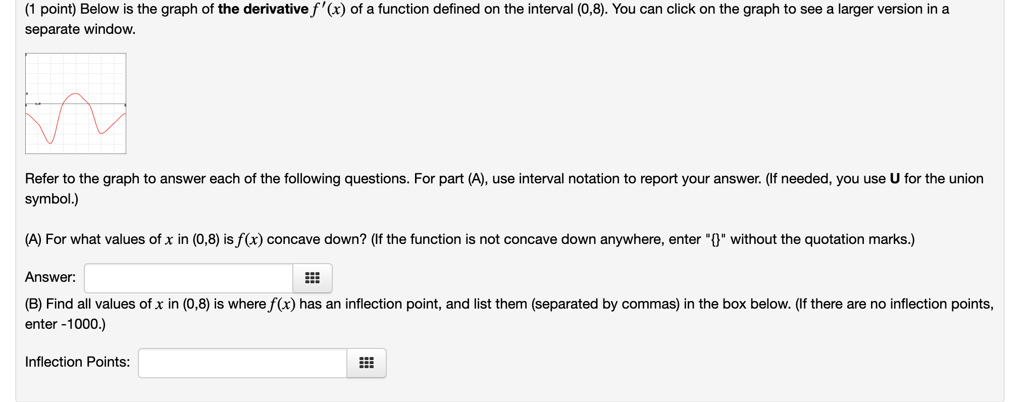 Solved (1 point) Below is the graph of the derivative f′(x) | Chegg.com