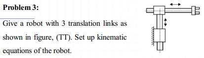 Solved Give a robot with 3 translation links as shown in | Chegg.com