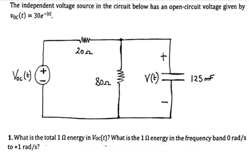 Solved The independent voltage source in the circuit below | Chegg.com