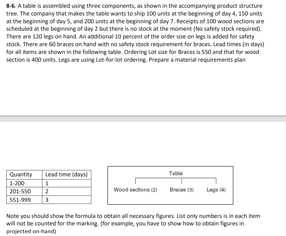 Solved 8-6. A table is assembled using three components, as | Chegg.com