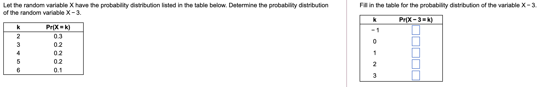 Solved Let the random variable X have the probability | Chegg.com