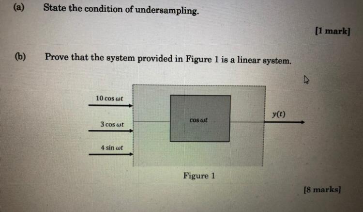 Solved (a) State the condition of undersampling. [1 mark] | Chegg.com