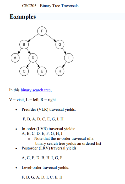 Solved CSC205 - Homework Write a method that would go inside | Chegg.com
