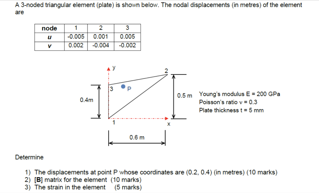 Solved A 3-noded triangular element (plate) is shown below. | Chegg.com