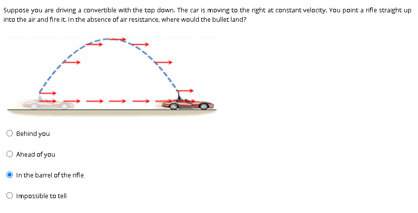 Solved The diagram below shows two successive positions of a | Chegg.com