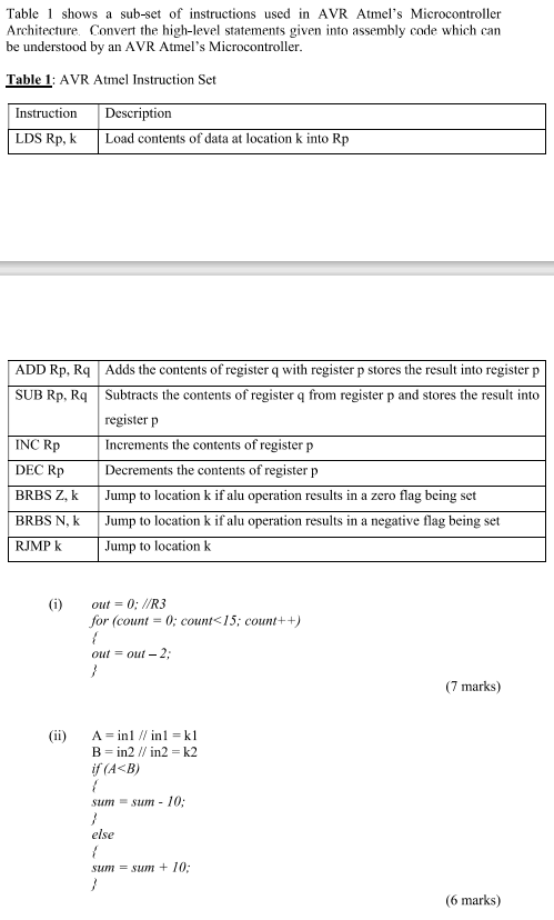 Solved Table 1 shows a sub-set of instructions used in AVR | Chegg.com