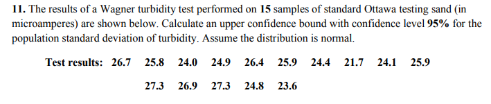 Solved 11. The results of a Wagner turbidity test performed | Chegg.com