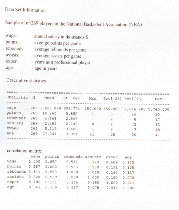 Solved Using data on a sample of 269 players in the NBA, we | Chegg.com