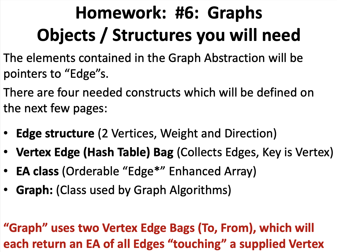 Solved Homework: \#6: Graphs Objects / Structures you will | Chegg.com