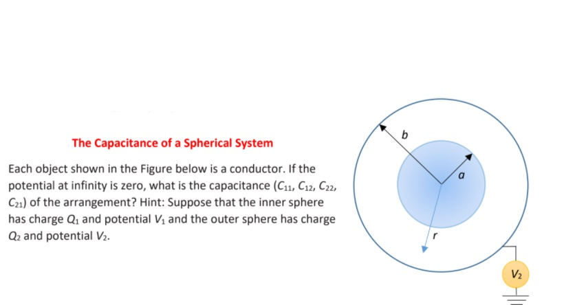 Solved a The Capacitance of a Spherical System Each object | Chegg.com