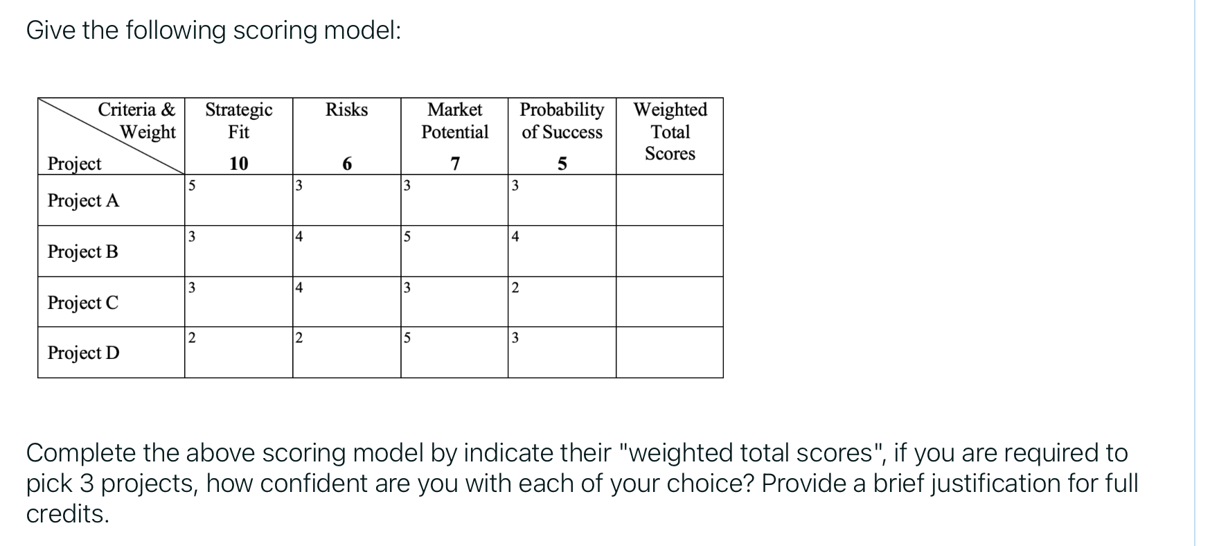 Solved Give the following scoring model: Risks Criteria & | Chegg.com