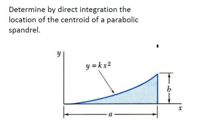 Solved Determine by direct integration the location of the | Chegg.com