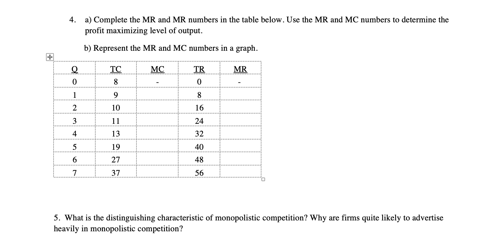 Solved 4. a) Complete the MR and MR numbers in the table | Chegg.com