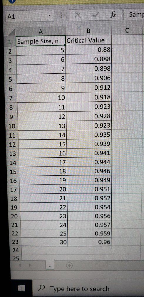 Solved Homework: 7.3 Assessing Normality Score: 0 of 1 pt | Chegg.com