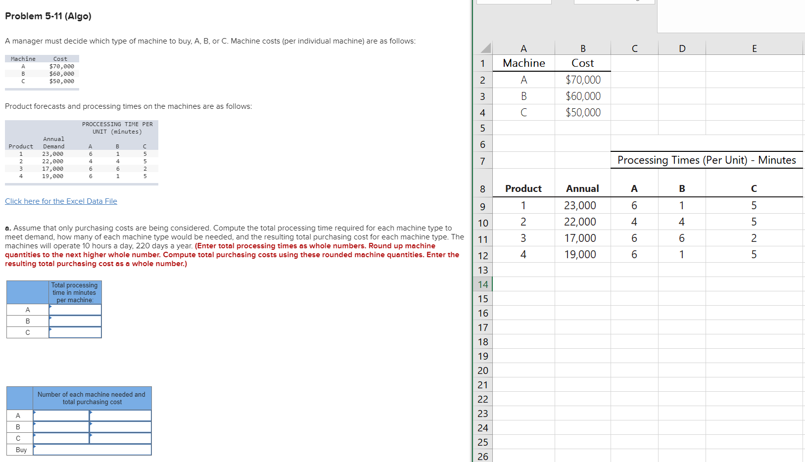 Solved Problem 5-11 (Algo) A manager must decide which type | Chegg.com Solved Problem 5-11 (Algo) A manager must decide which type | Chegg.com