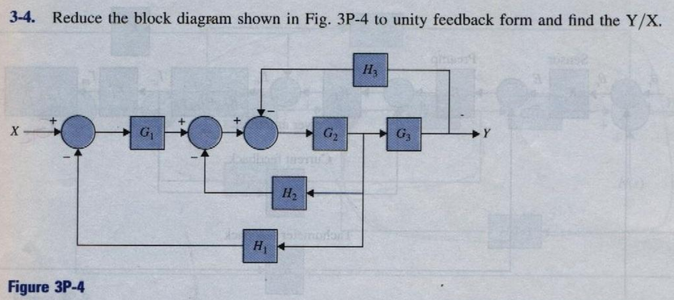 Solved 3-4. Reduce the block diagram shown in Fig. 3P-4 to | Chegg.com