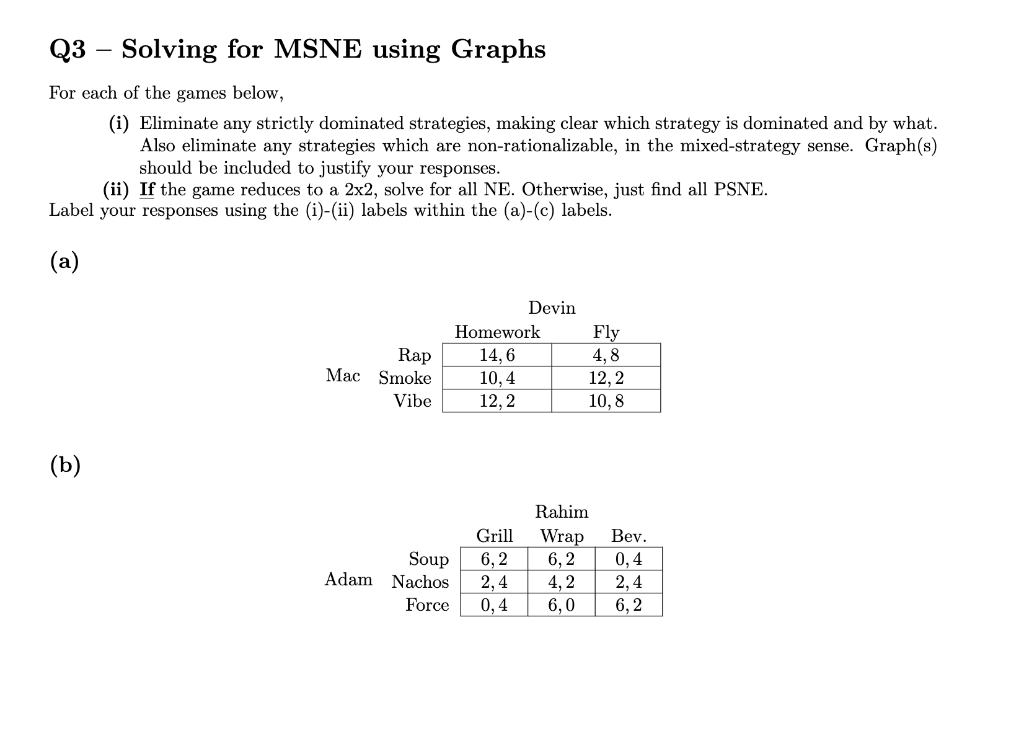 Solved Q3 - Solving for MSNE using Graphs For each of the | Chegg.com