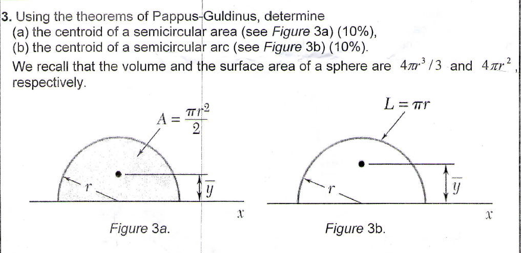 Solved 3. Using the theorems of Pappus-Guldinus, determine | Chegg.com
