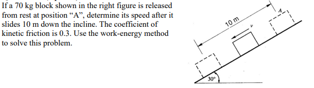 Solved If a 70 kg block shown in the right figure is | Chegg.com