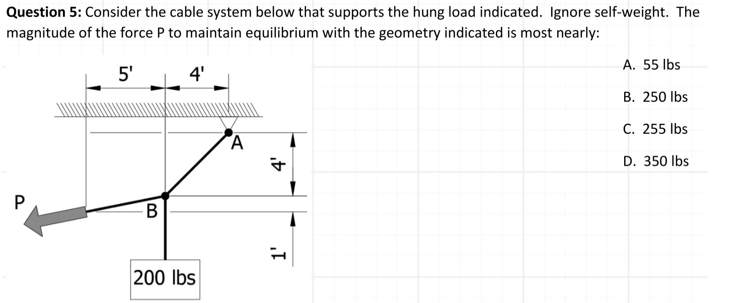 Solved Question 5: Consider the cable system below that | Chegg.com
