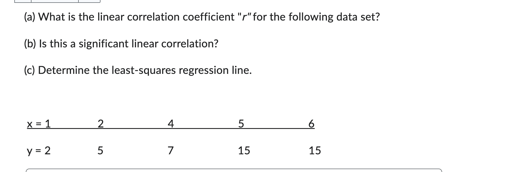 Solved A what Is The Linear Correlation Coefficient R