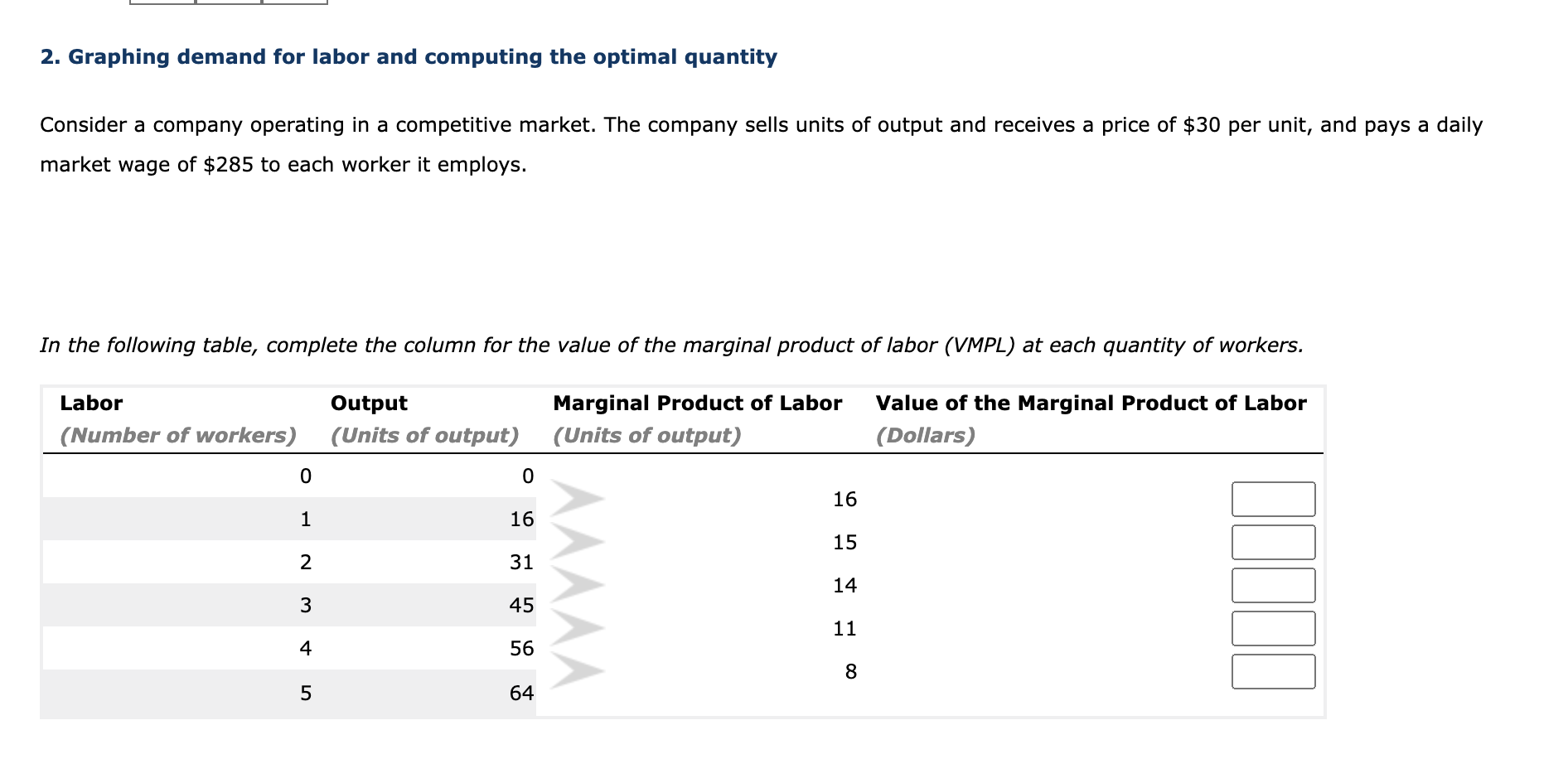 Solved Graphing demand for labor and computing the optimal | Chegg.com