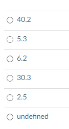 initialize app variable numList to initialize app | Chegg.com