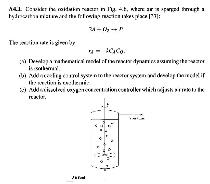 A4.3. Consider the oxidation reactor in Fig. 4.6, | Chegg.com