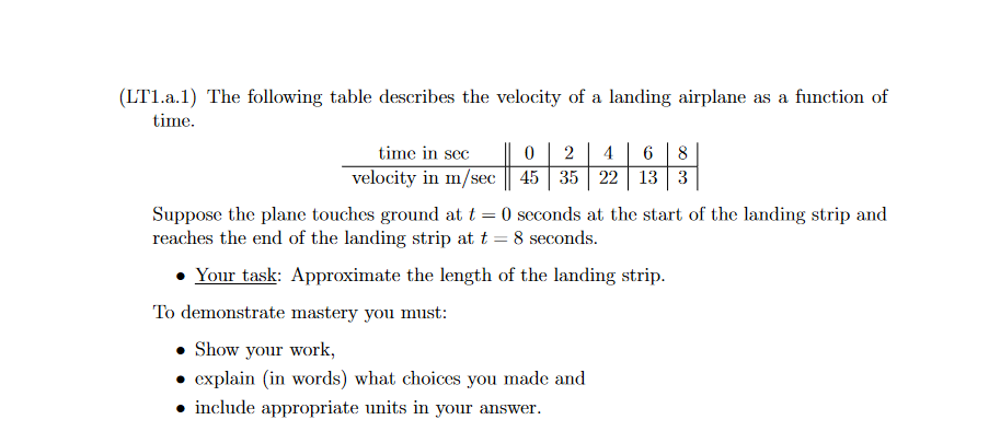 Solved LT1.a.1) The following table describes the velocity | Chegg.com