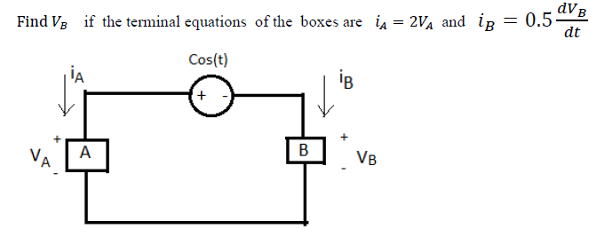 Solved Find VB if the terminal equations of the boxes are | Chegg.com