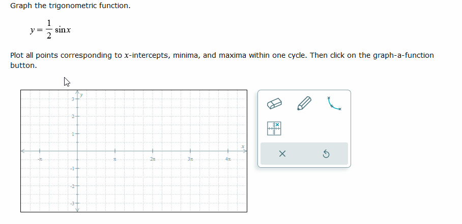 Solved Graph the trigonometric function.y=12sinxPlot all | Chegg.com