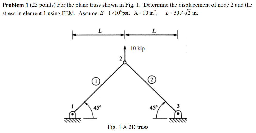 Solved Problem 1 (25 points) For the plane truss shown in | Chegg.com