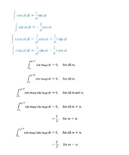 Solved Q3. A relaxed causal system is given by the following | Chegg.com