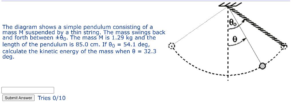 Solved The diagram shows a simple pendulum consisting of a | Chegg.com