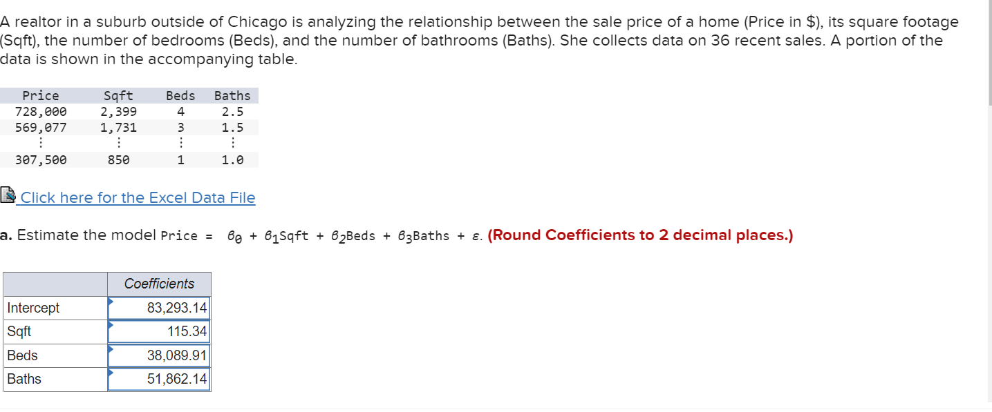 Solved A realtor in a suburb outside of Chicago is analyzing | Chegg.com