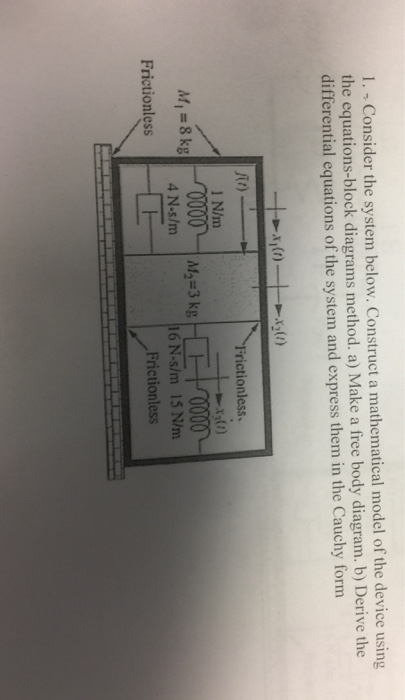 Solved Consider the system below. Construct a mathematical | Chegg.com