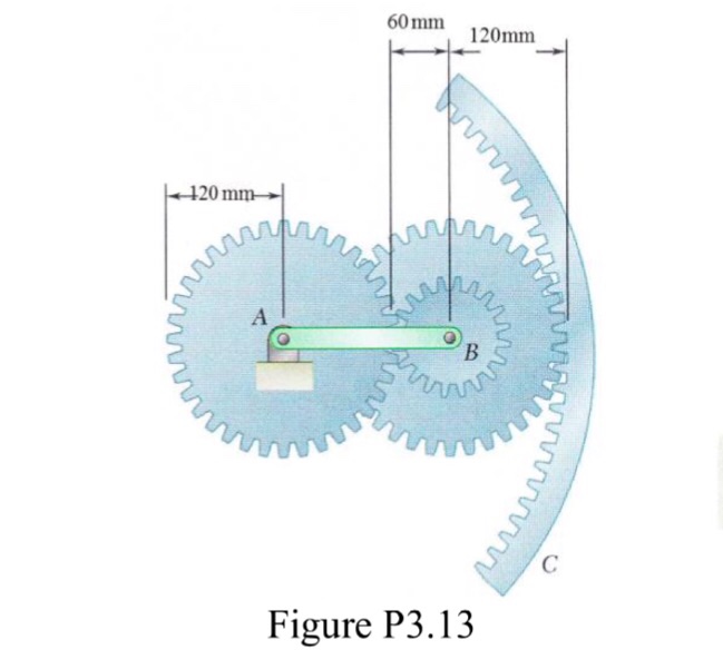 Solved 3.13 The outer gear C rotates with an angular | Chegg.com