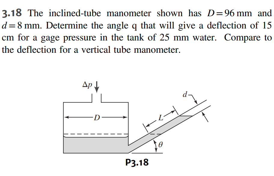 Solved 3.18 The inclined-tube manometer shown has D=96 mm | Chegg.com