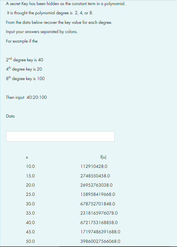 Solved A secret Key has been hidden as the constant term in | Chegg.com