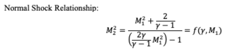 Solved Derive the Normal Shock Relationship: (Show all steps | Chegg.com